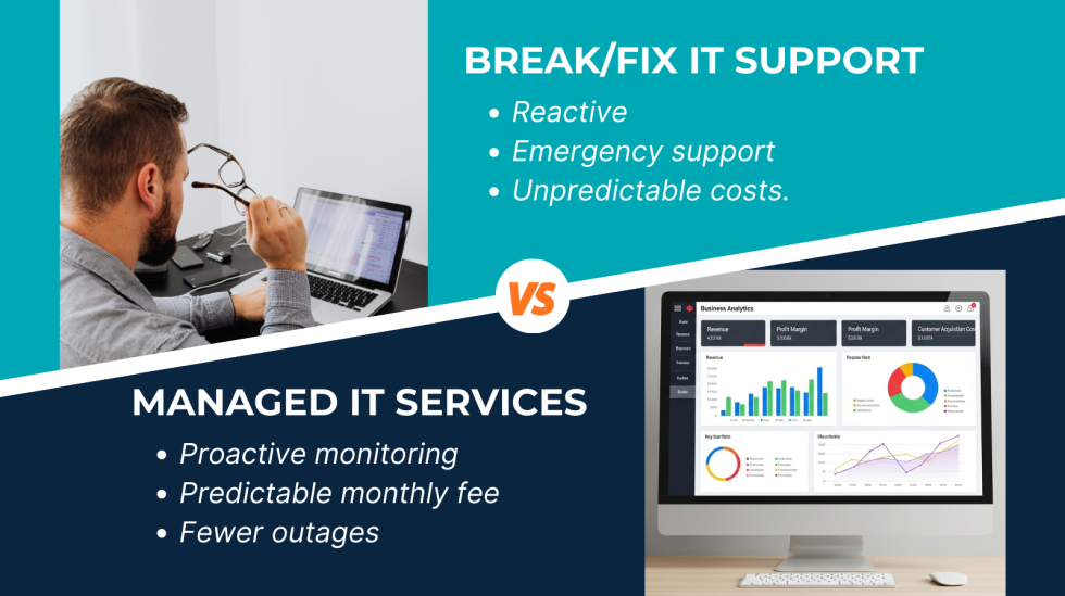 Break/Fix IT Support vs Managed IT Services Comparison Guide